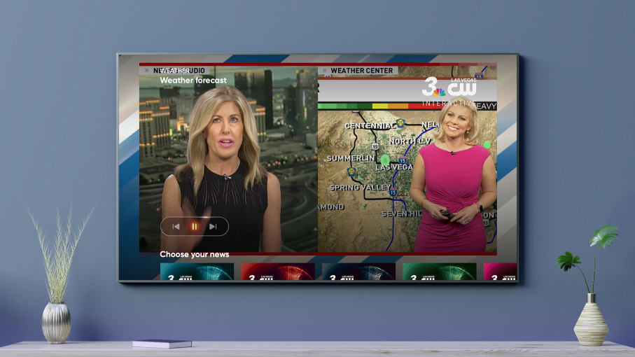 FastStream - Interactive TV Channels